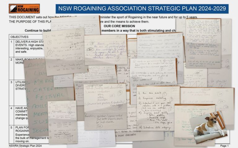 NSW Rogaining - NSW Rogaining